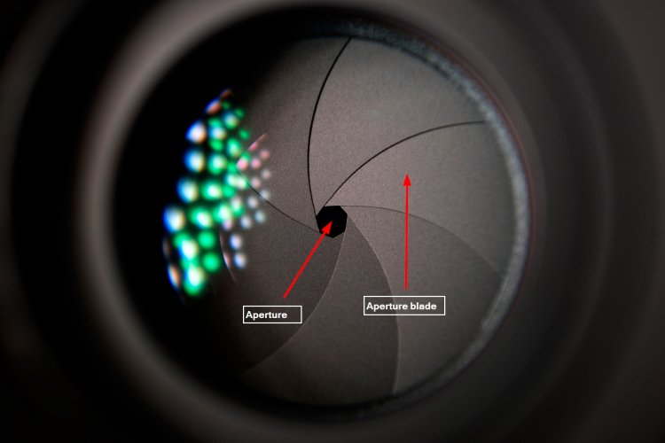 Camera Aperture - Marvel blog
